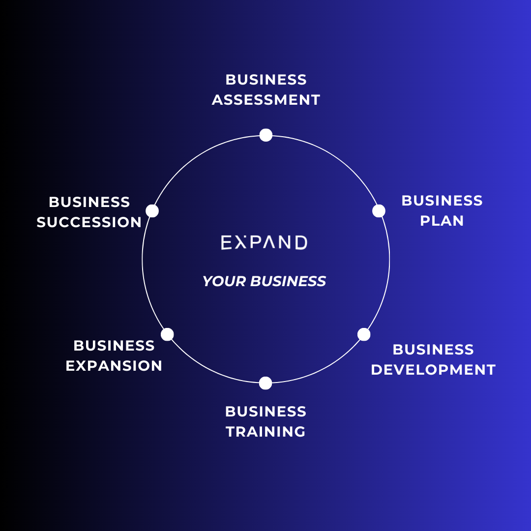 Team | EXPAND STRATEGIES